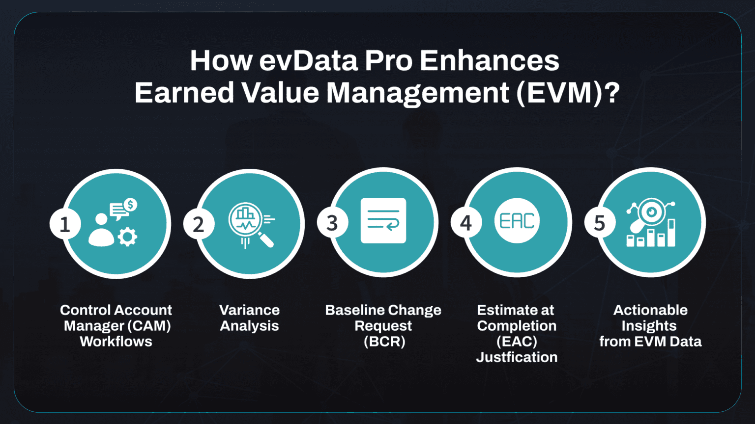 Top 8 Benefits of Earned Value Management