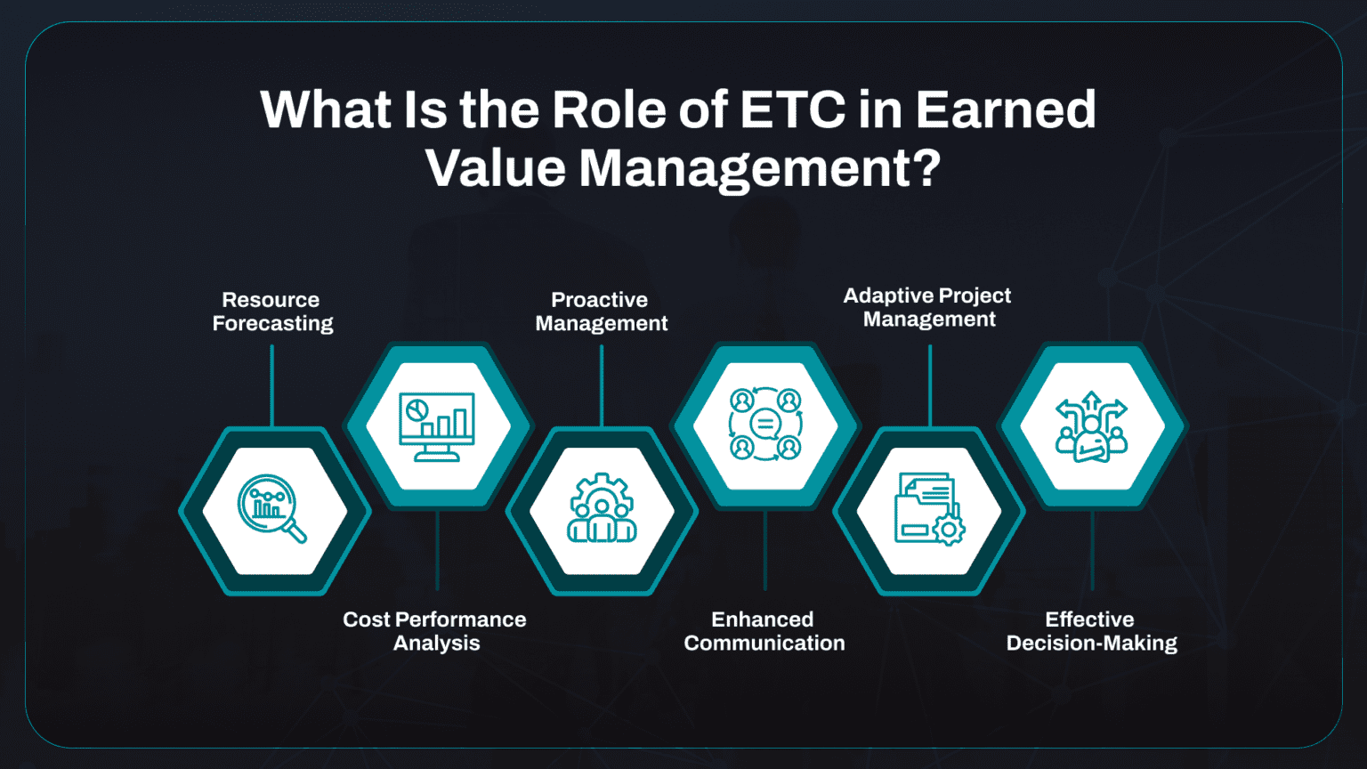 Estimate to Complete (ETC): Your Guide to Predicting Project Costs ...