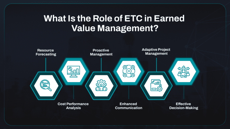 Estimate to Complete (ETC): Your Guide to Predicting Project Costs ...